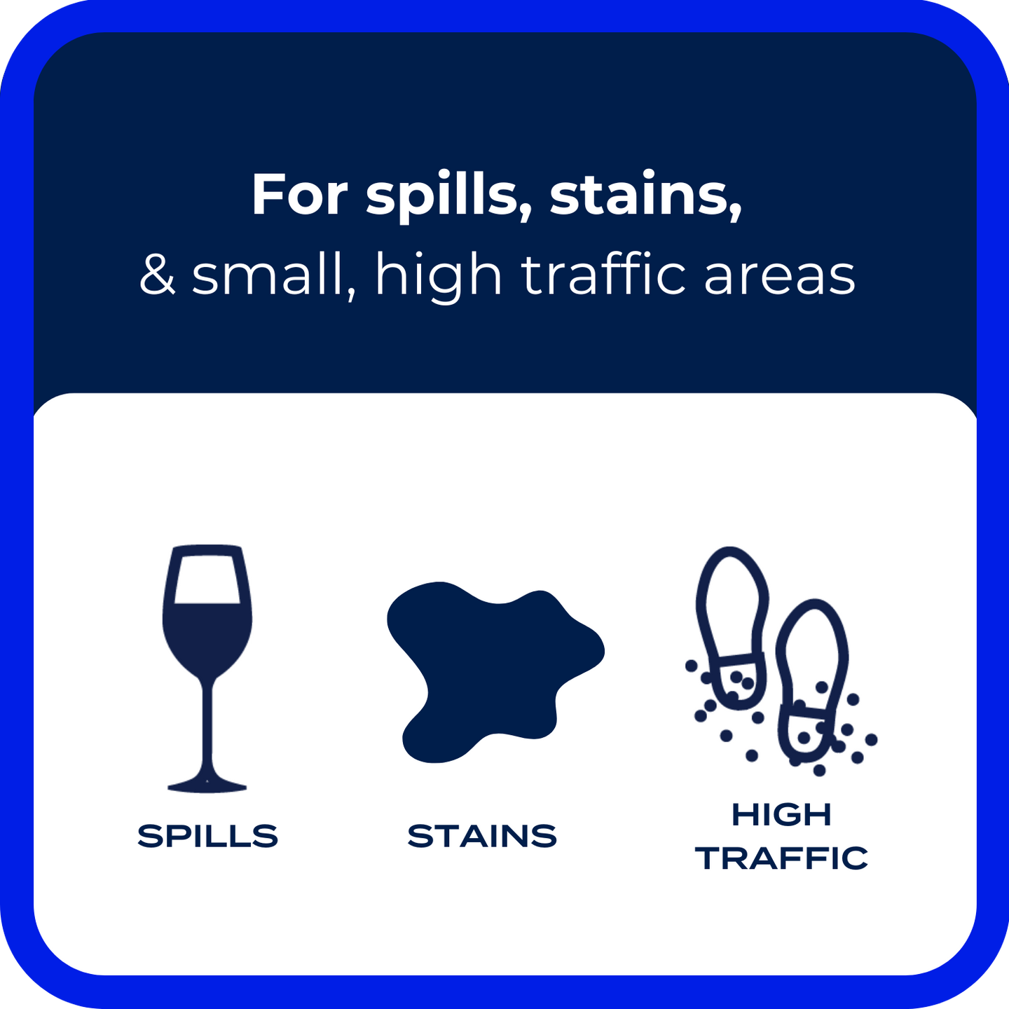 SpotClean Starter Kit – BISSELL® Australia
